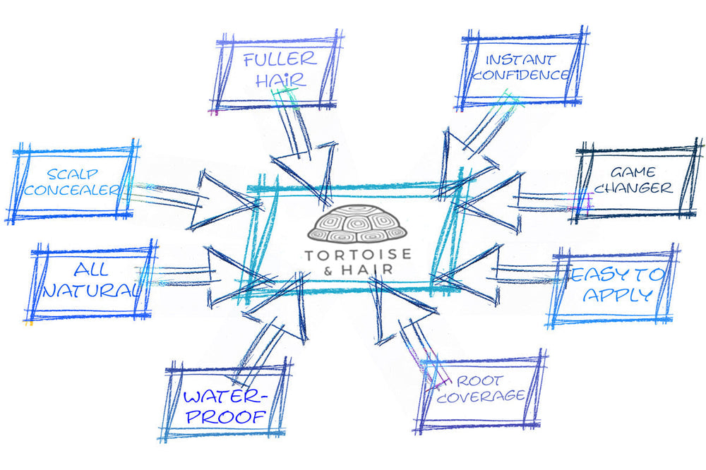 The Buzz Cut: A Simple, Bold Choice for Thin Hair – Tortoise & Hair